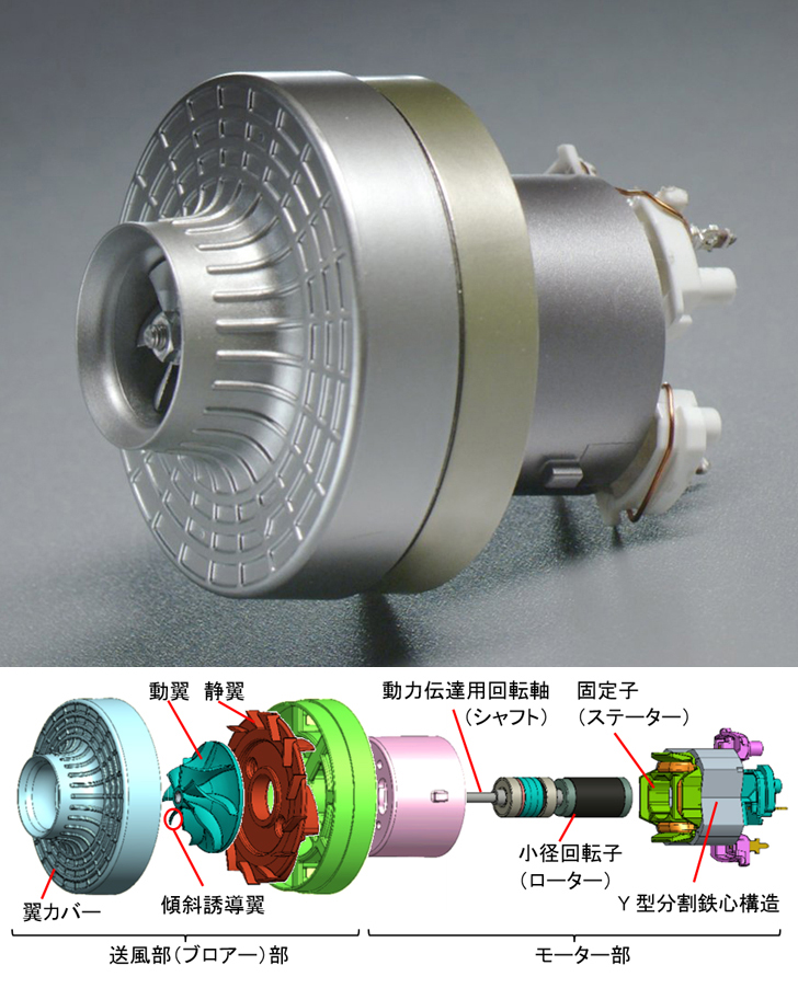 jc_motor – ソニーショップサイト